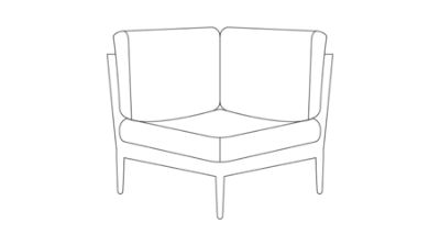 How to Choose the Perfect Sectional Seating Arrangement - Home + Style